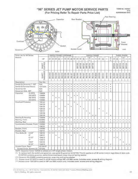 Flint and Walling CJ101 Replacement Motors