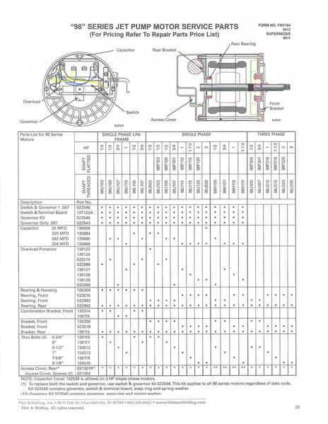 Flint and Walling CJ101 Replacement Motors