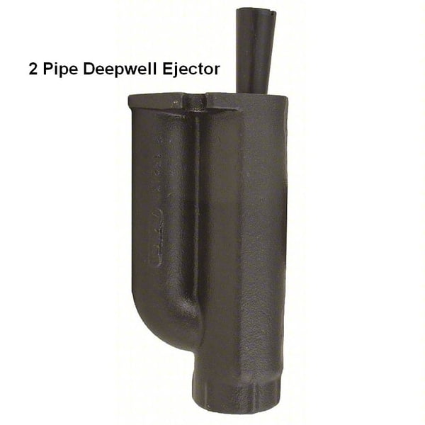 CPJ07B 3/4HP Deep Well Convertible Jet Pump