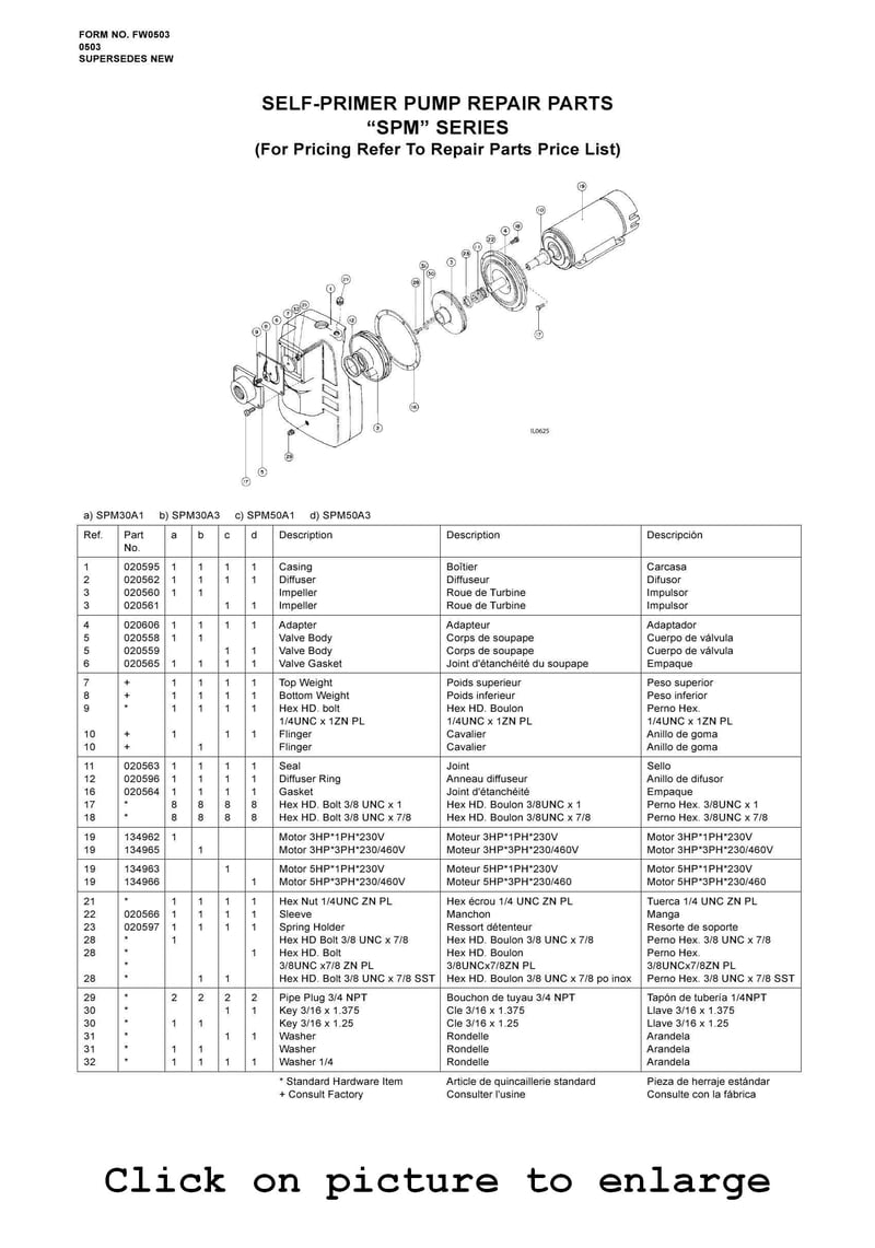 F&W SPM Pumps & Parts - F&W 1PH SPM Centrifugal Pumps & Parts